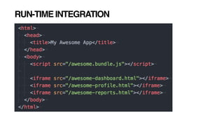 Cam Jackson- Evolving Web Applications Using Micro Frontends (Evolution) | PPT