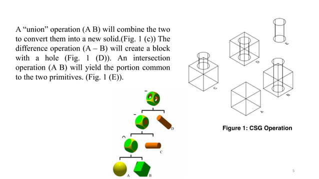 Solid Modeling Schemes CAM | PDF | 3-D Graphics | Computer Software and ...
