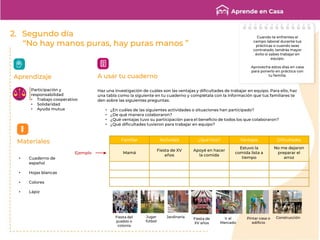 Fichas de repaso Educación Especial CAM Laboral | PDF
