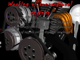 Camless engines | PPT