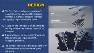 Koenigsegg cam-less engine | PPTX | Technology & Computing