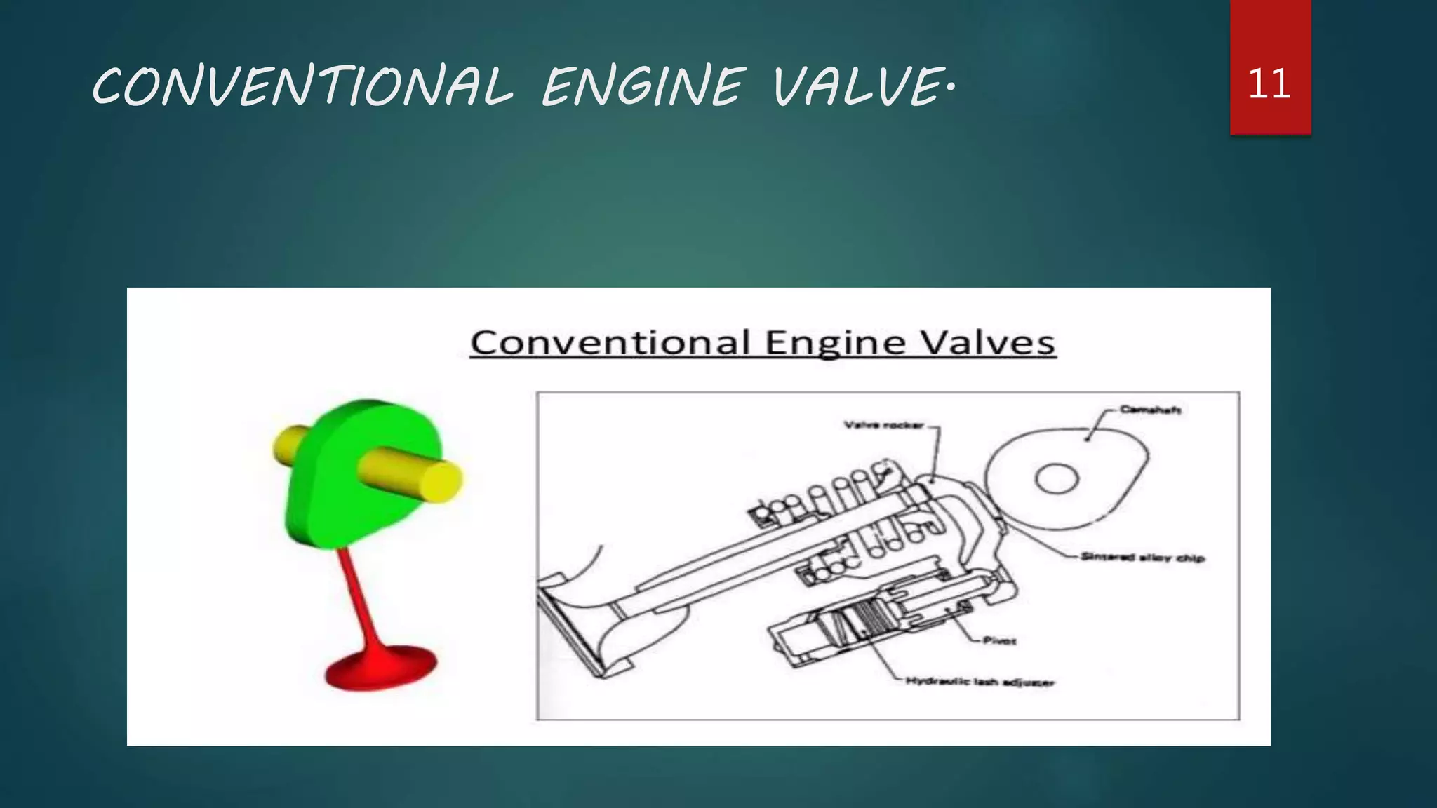 CAMLESS ENGINE | PPTX