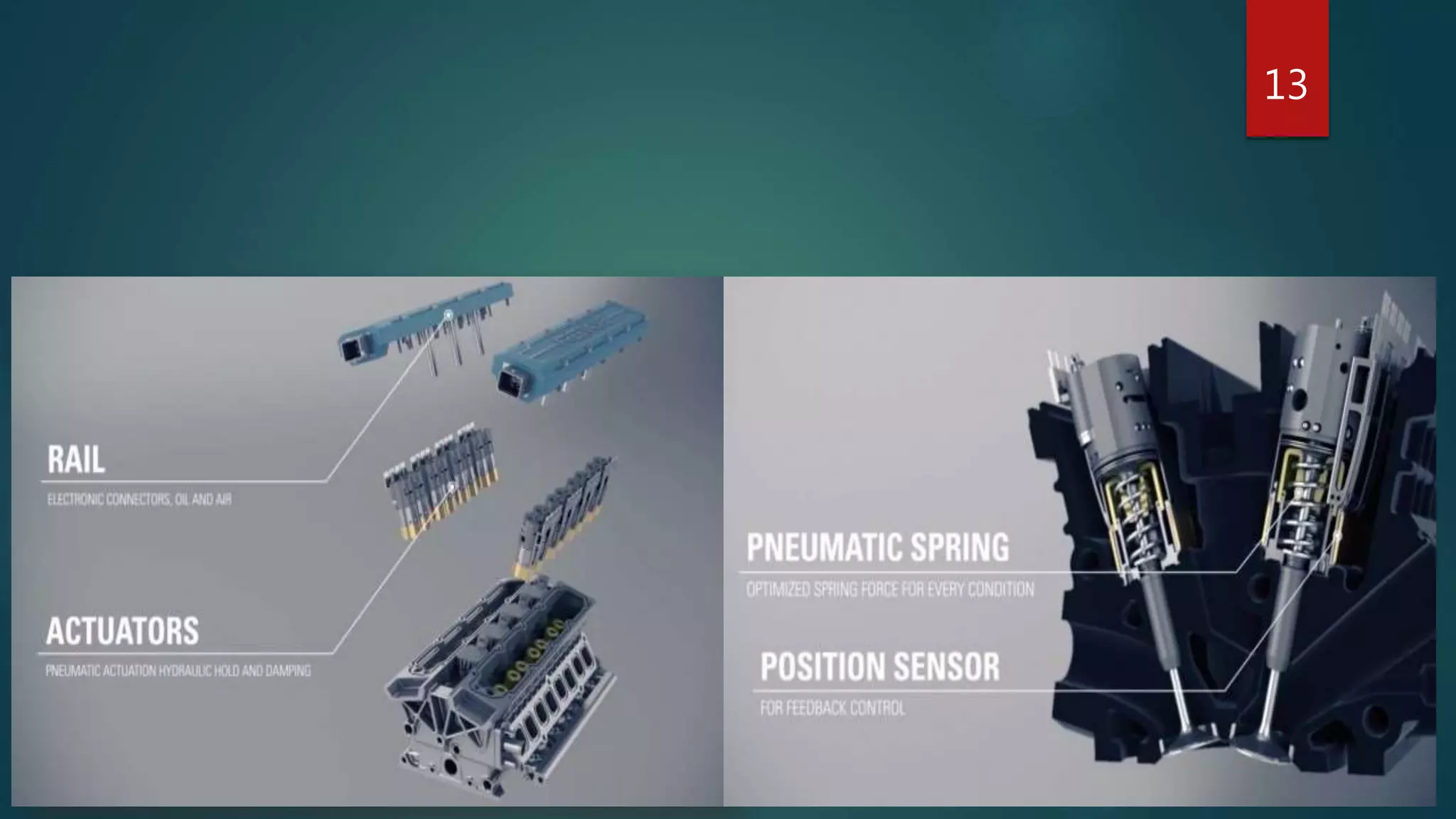 CAMLESS ENGINE | PPTX