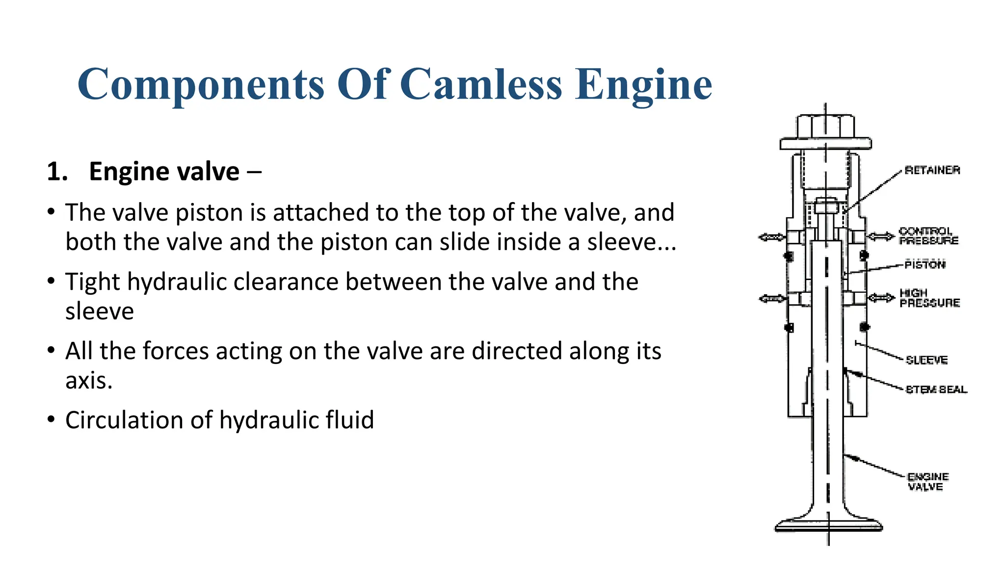 CAMLESS ENGINE dong co khong truc cam.pdf
