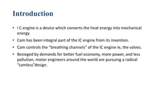 CAMLESS ENGINE dong co khong truc cam.pdf