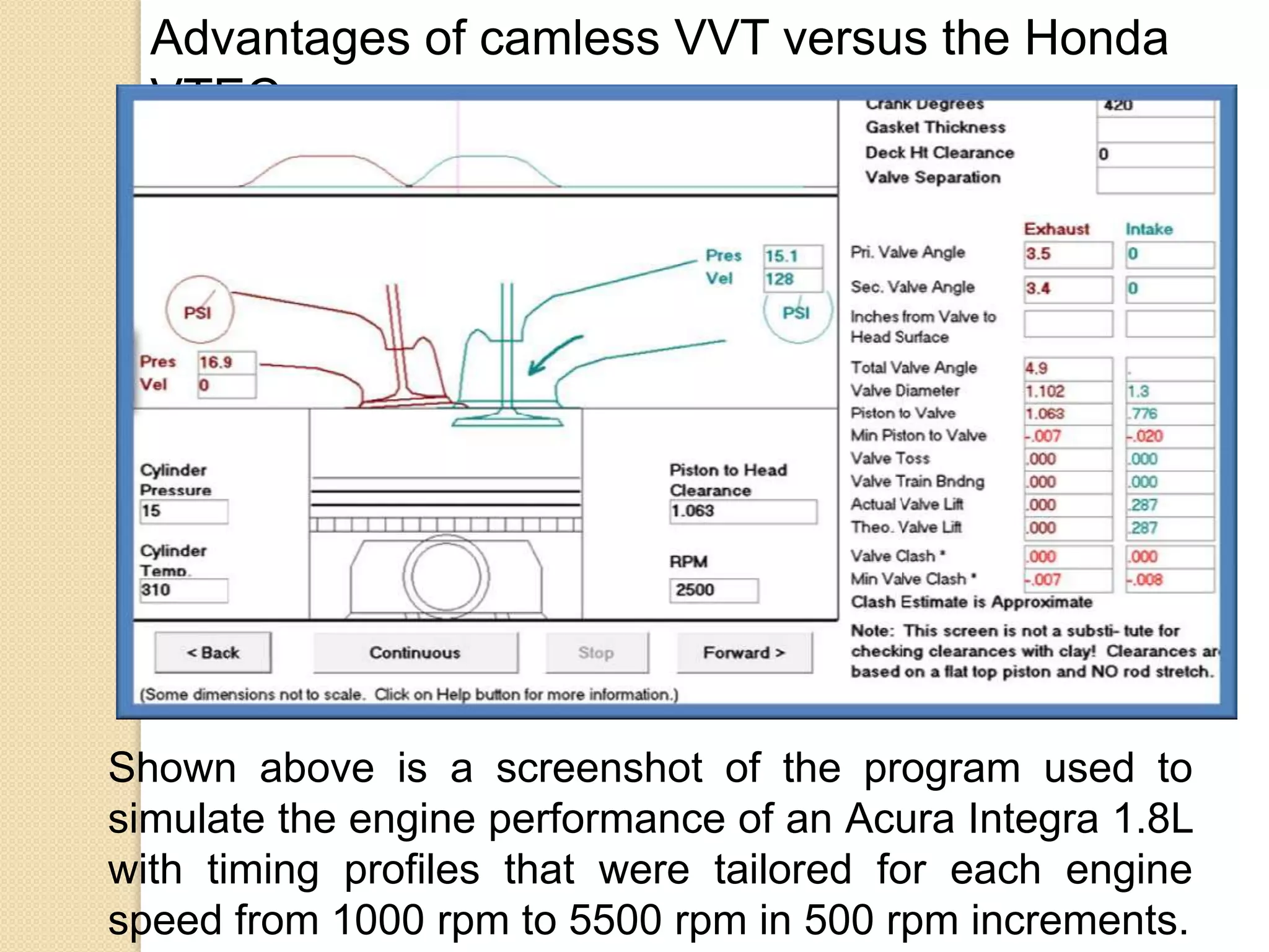 Camless engine by Royal Madan & Vivek Kumar | PPT