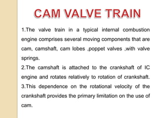 Camless engine by Royal Madan & Vivek Kumar | PPT