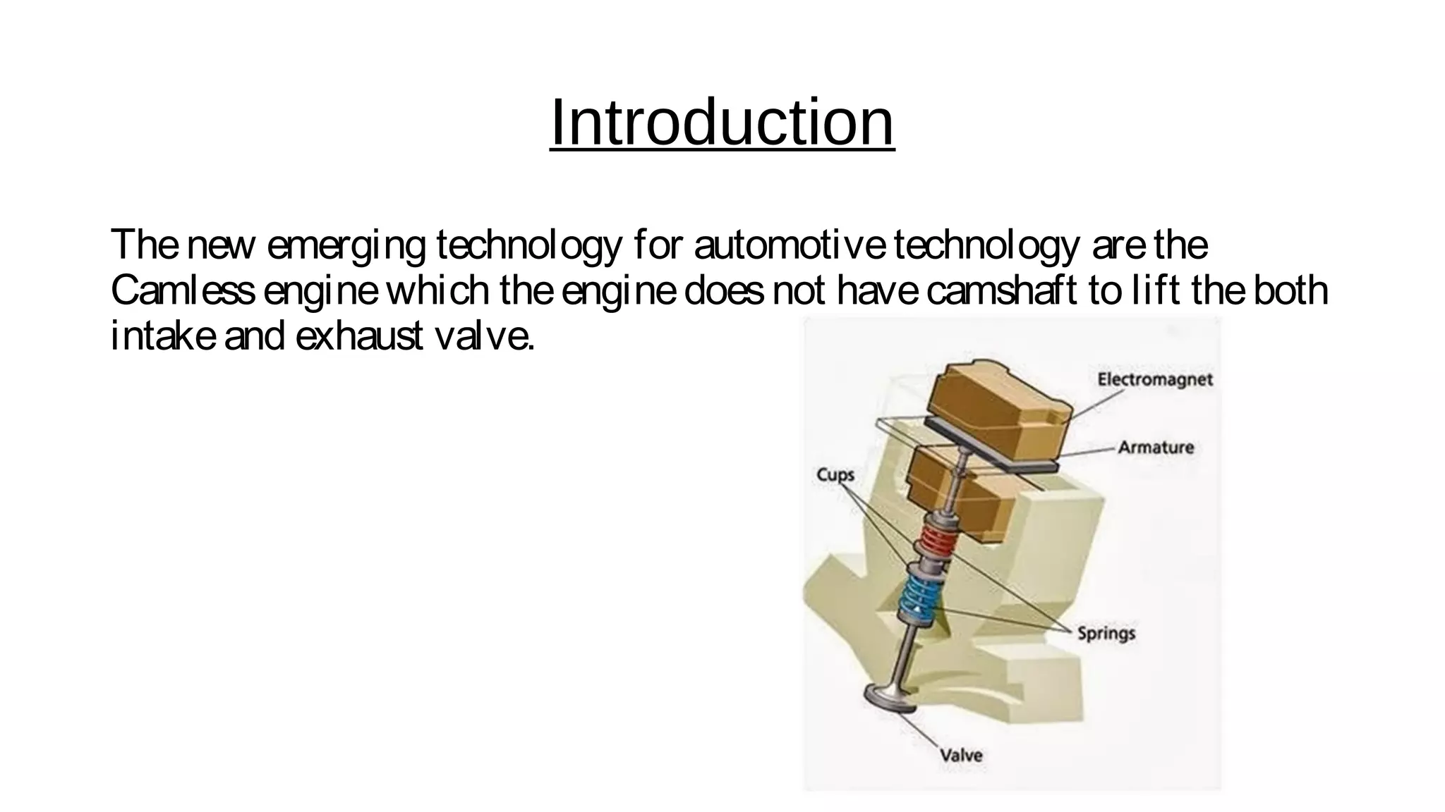 Camless Engines | PPT