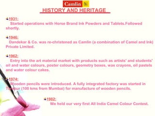 Camlin | PPT