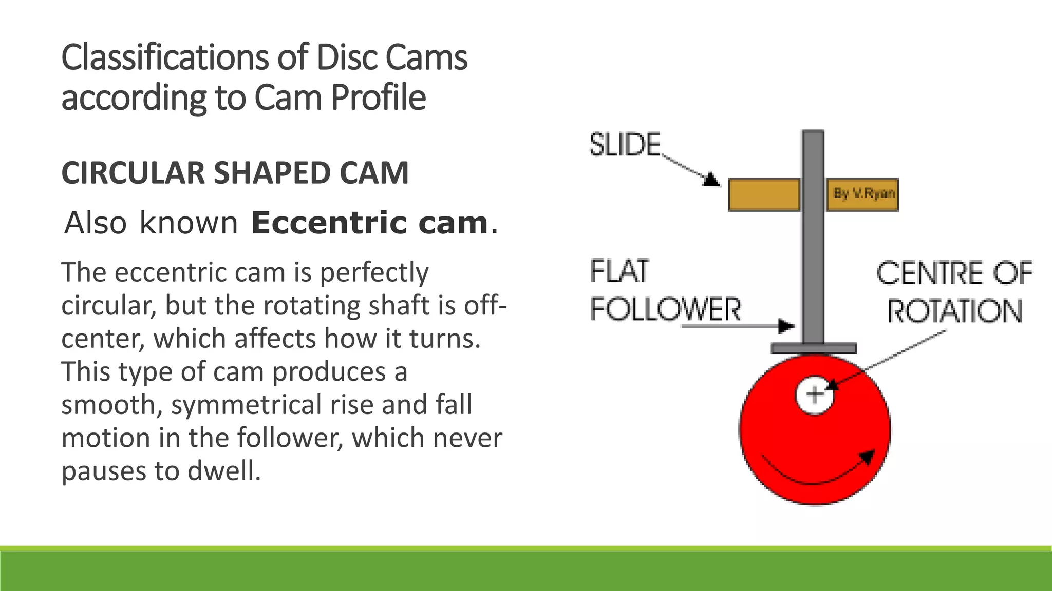 Cam mechanism and flexible drives | PDF