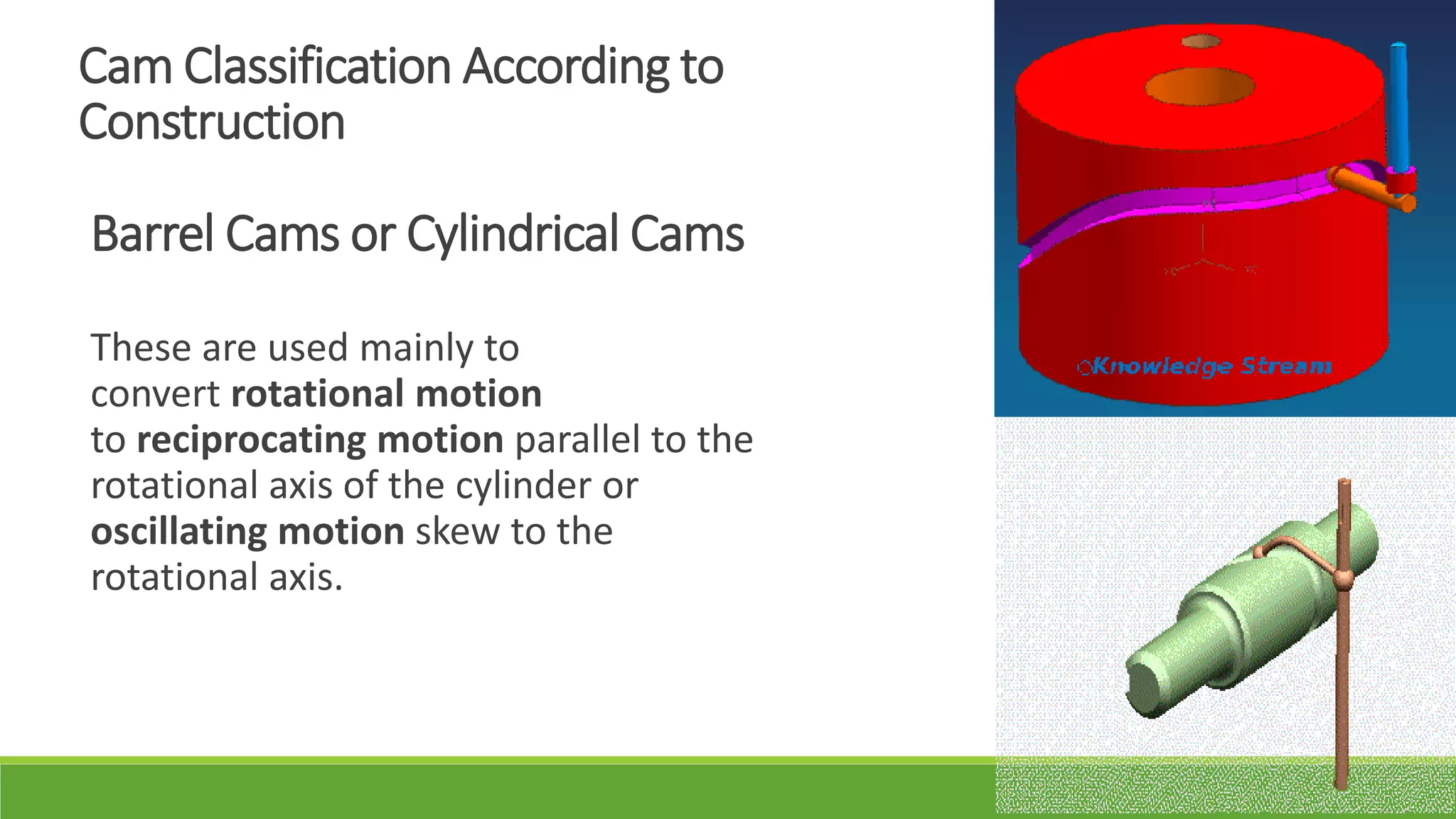 Cam mechanism and flexible drives | PDF