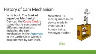 Cam mechanism and flexible drives | PDF