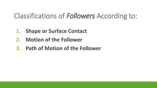 Cam mechanism and flexible drives | PDF