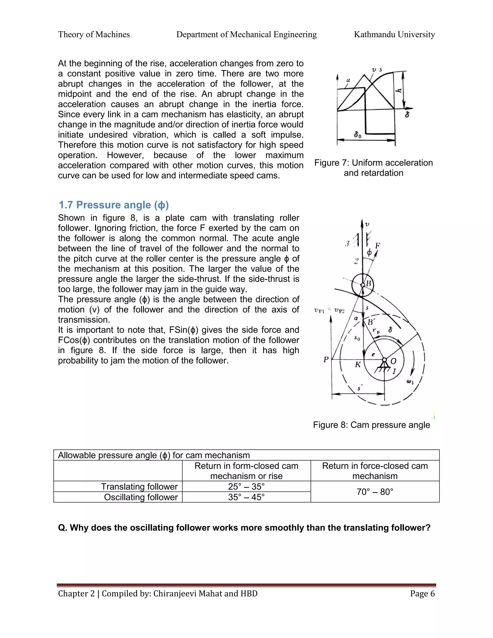 CAM Mechanism Reading Material.pdf