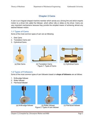 CAM Mechanism Reading Material.pdf