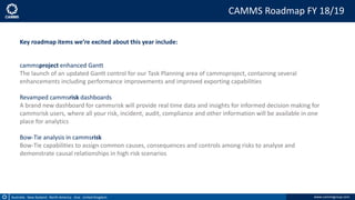 Camms roadmap-2018-2019-aus | PPT