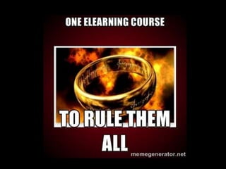 Meme-ing the future of e-Learning #DevLearn | PPT