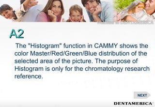 High Resolution Intra Oral Camera CAMMY | PPT