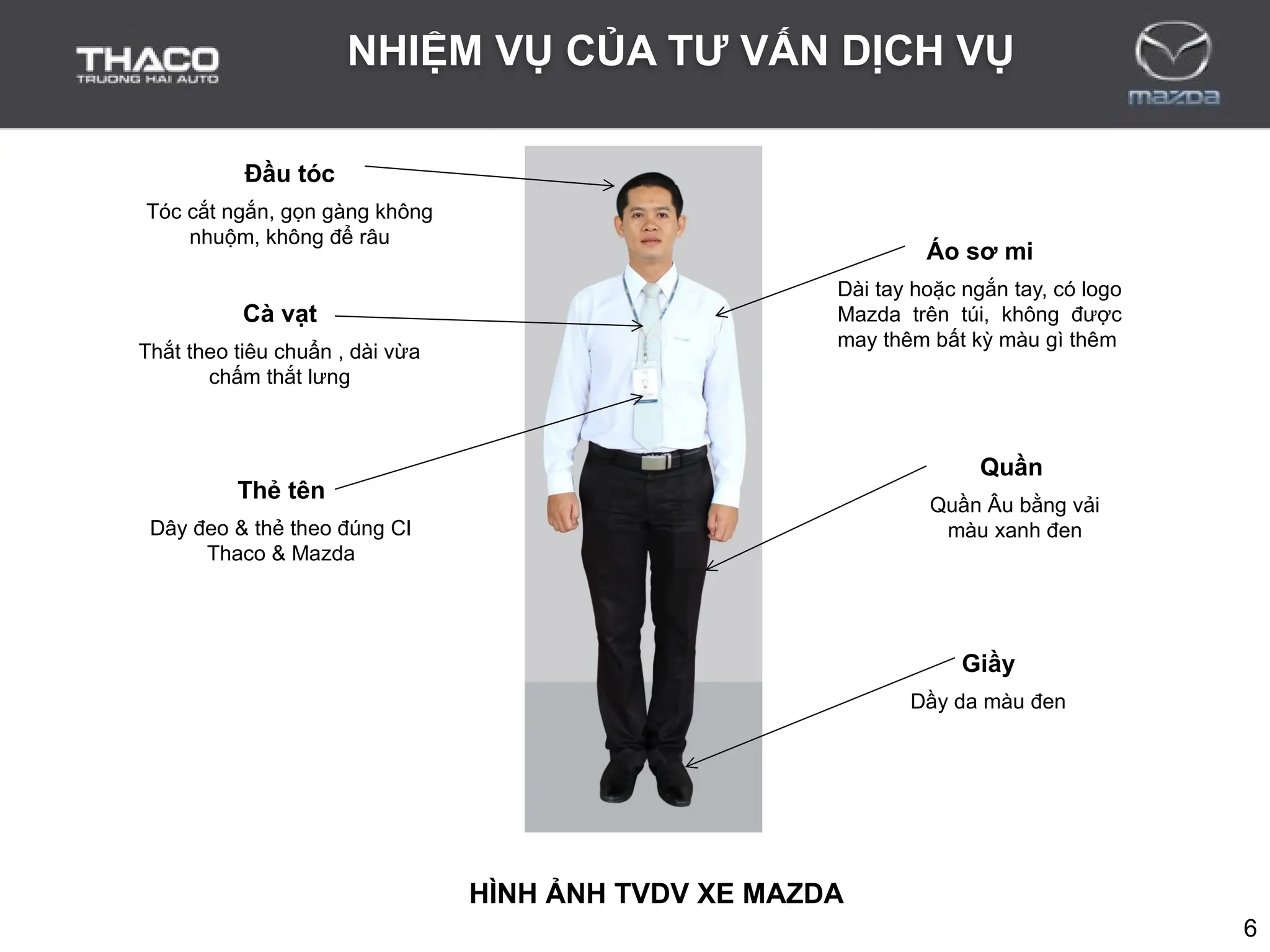 CAM NANG TVDV MAZDA.pptxsssssssssssssssssss | PPT