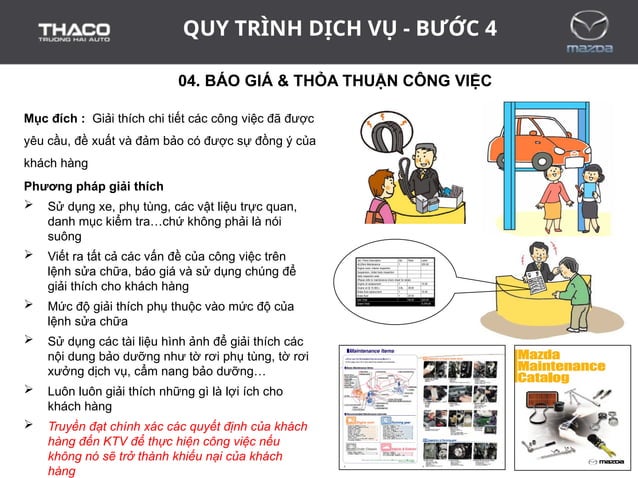 CAM NANG TVDV MAZDA.pptxsssssssssssssssssss | PPT