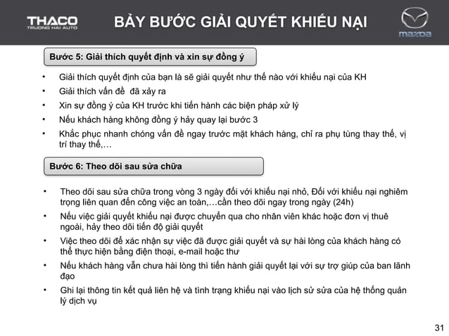 CAM NANG TVDV MAZDA.pptxsssssssssssssssssss | PPT