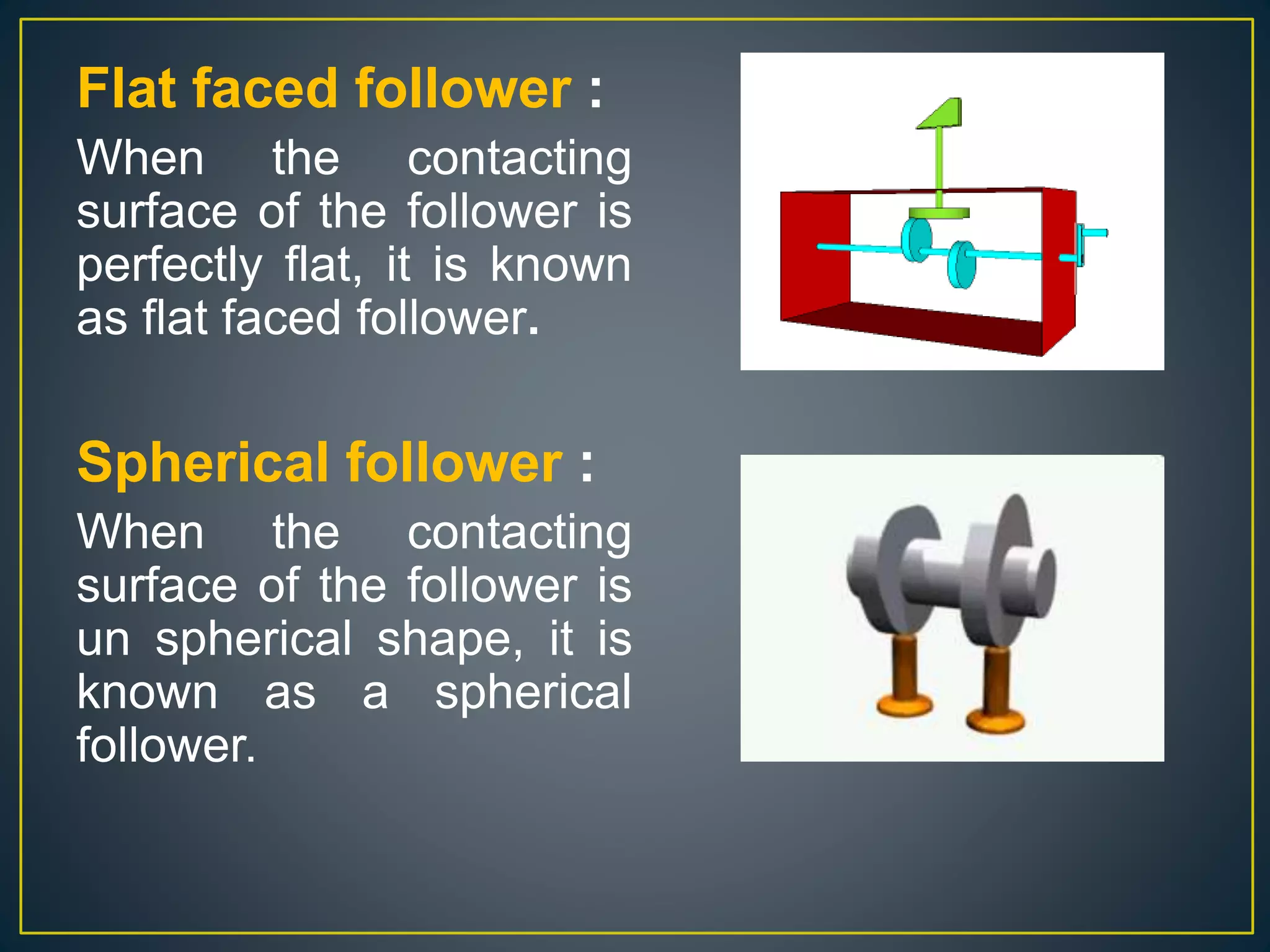 CAM AND FOLLOWER | PPTX