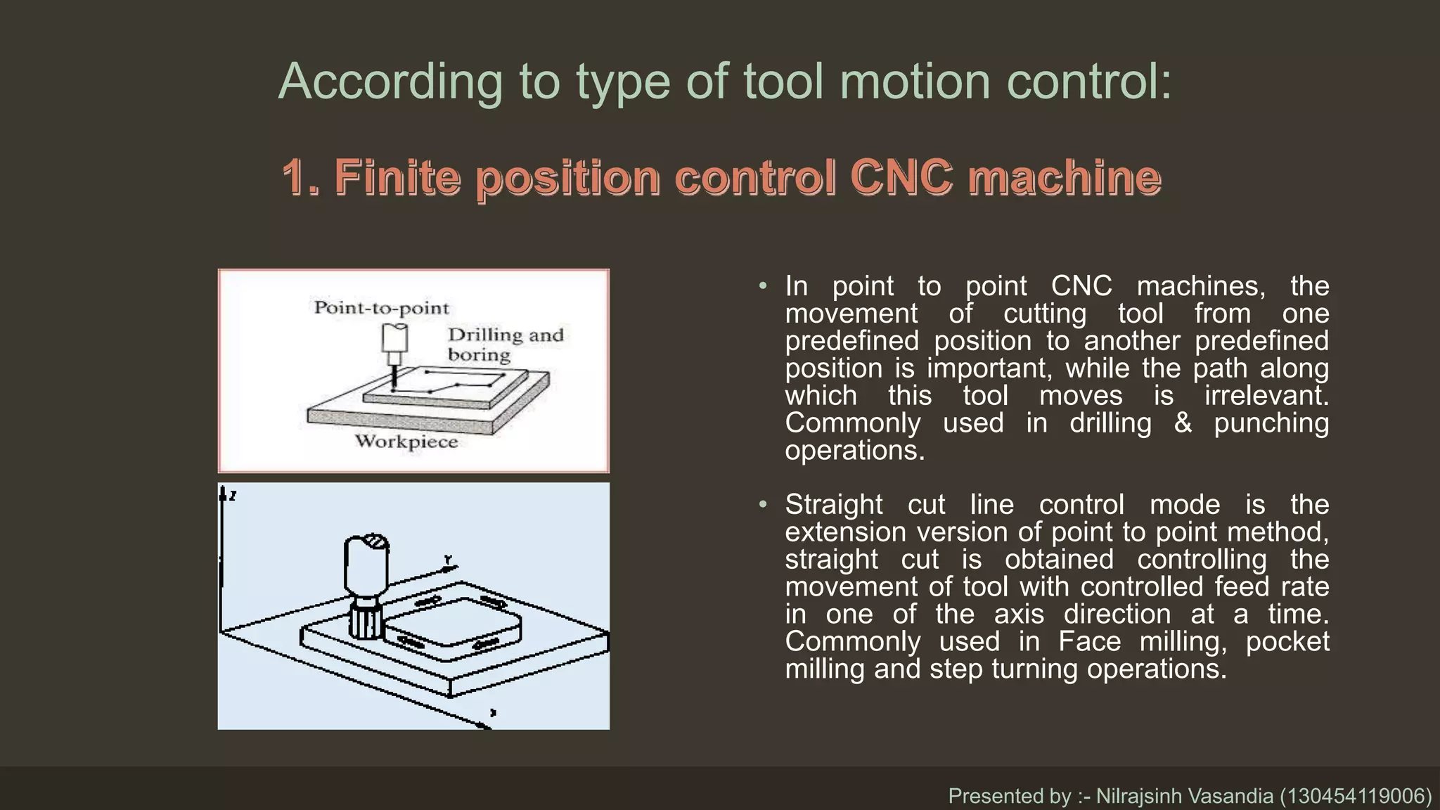 NC, CNC & DNC Machine | PPTX