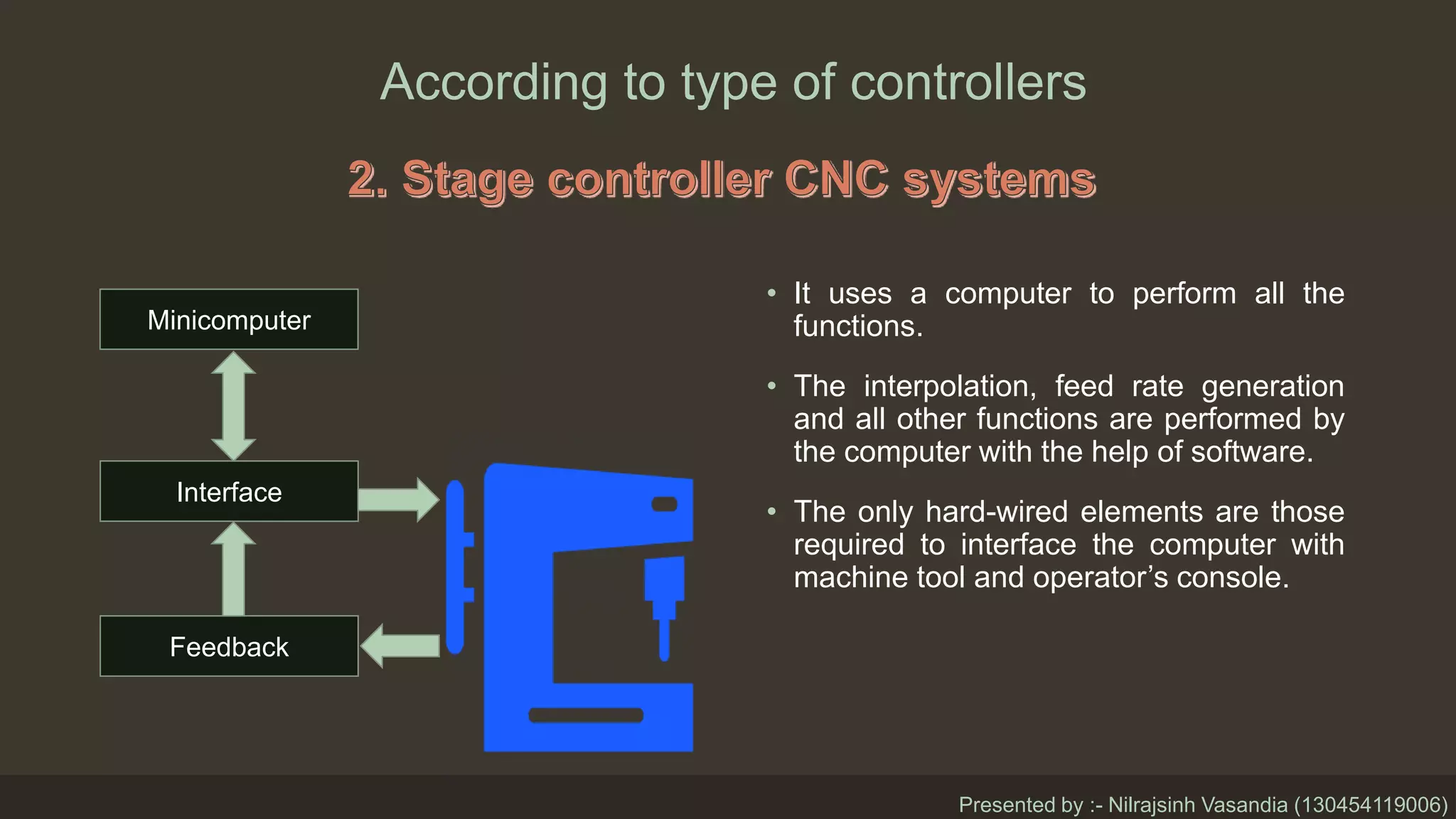 NC, CNC & DNC Machine | PPTX