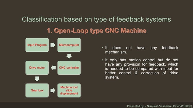 NC, CNC & DNC Machine | PPTX