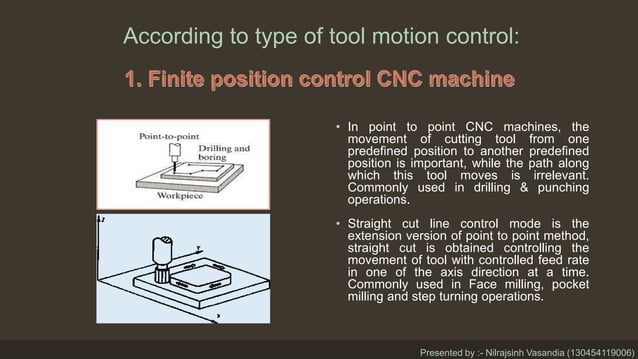 NC, CNC & DNC Machine | PPTX
