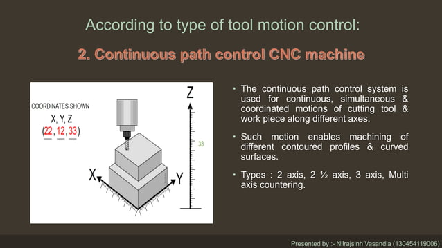 NC, CNC & DNC Machine | PPTX