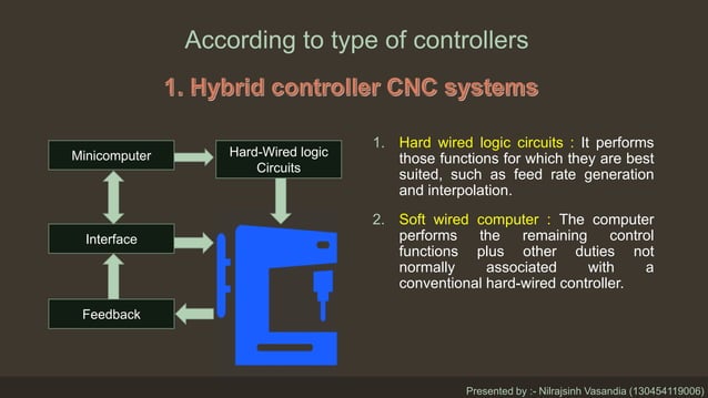 NC, CNC & DNC Machine | PPTX