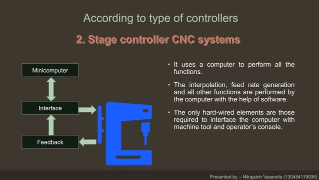 NC, CNC & DNC Machine | PPTX