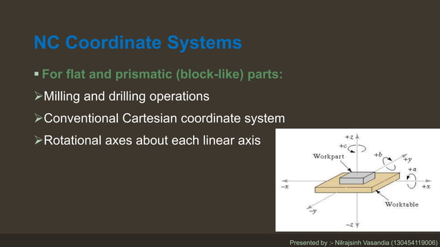 NC, CNC & DNC Machine | PPTX