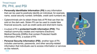 CA_Module_1.pdf | Information and Network Security | Computing
