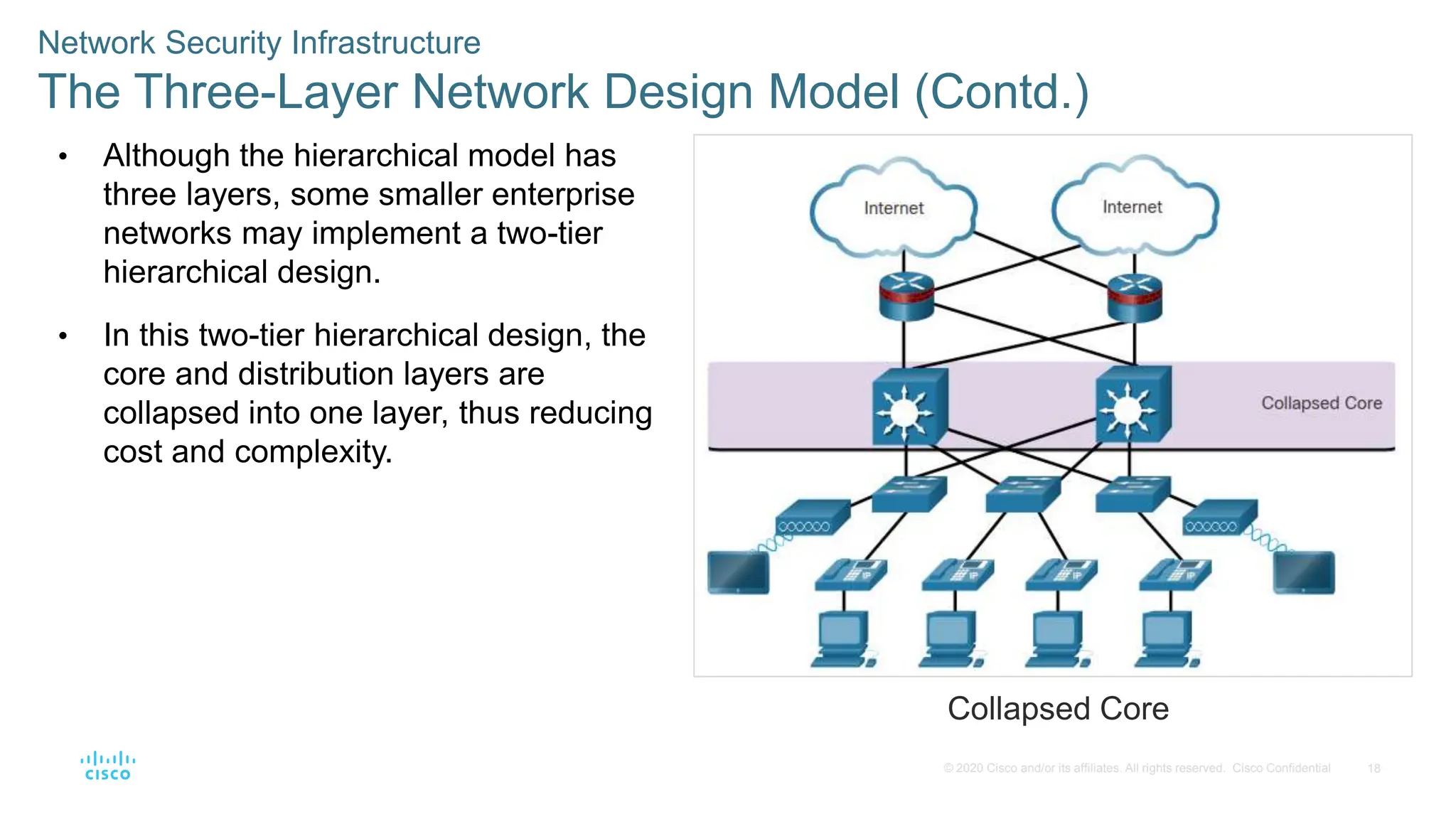 Cyberops Data Security, Network Security Infras | PPTX