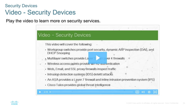 Cyberops Data Security Network Security Infras Pptx Computer Networking Computing