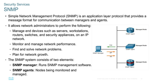 Cyberops Data Security, Network Security Infras | PPTX | Computer Networking | Computing