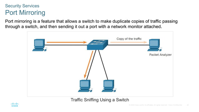 Cyberops Data Security, Network Security Infras | PPTX | Computer Networking | Computing