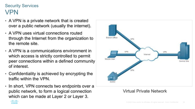 Cyberops Data Security Network Security Infras Pptx Computer Networking Computing