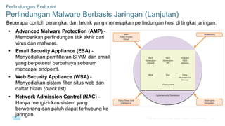 CyberOps Associate Modul 22 Endpoint Protection | PDF
