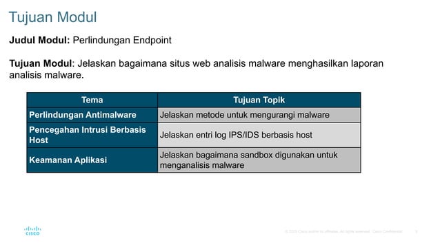 CyberOps Associate Modul 22 Endpoint Protection | PDF