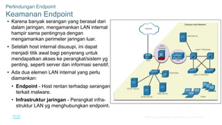 CyberOps Associate Modul 22 Endpoint Protection | PDF