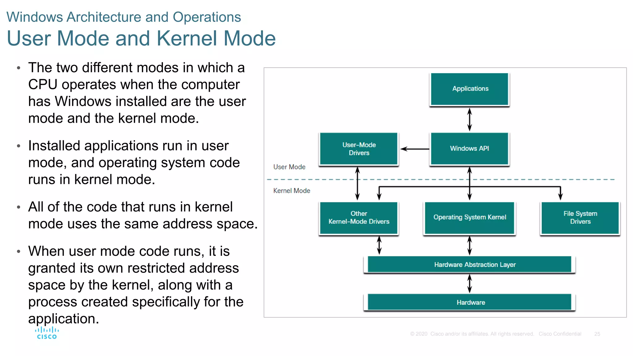 Windows Operating System.pptx