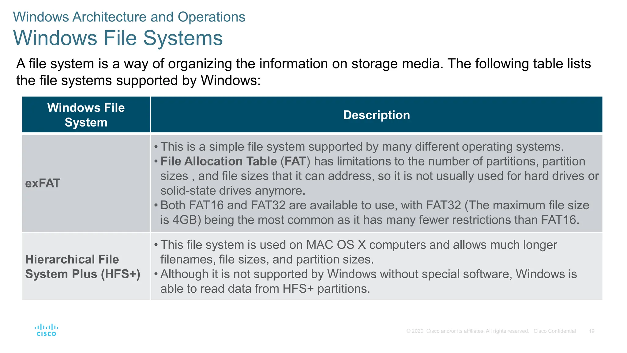 CA_Module_3_The Windows Operating System | PDF