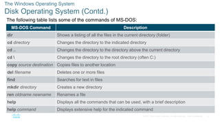 CA_Module_3_The Windows Operating System | PDF