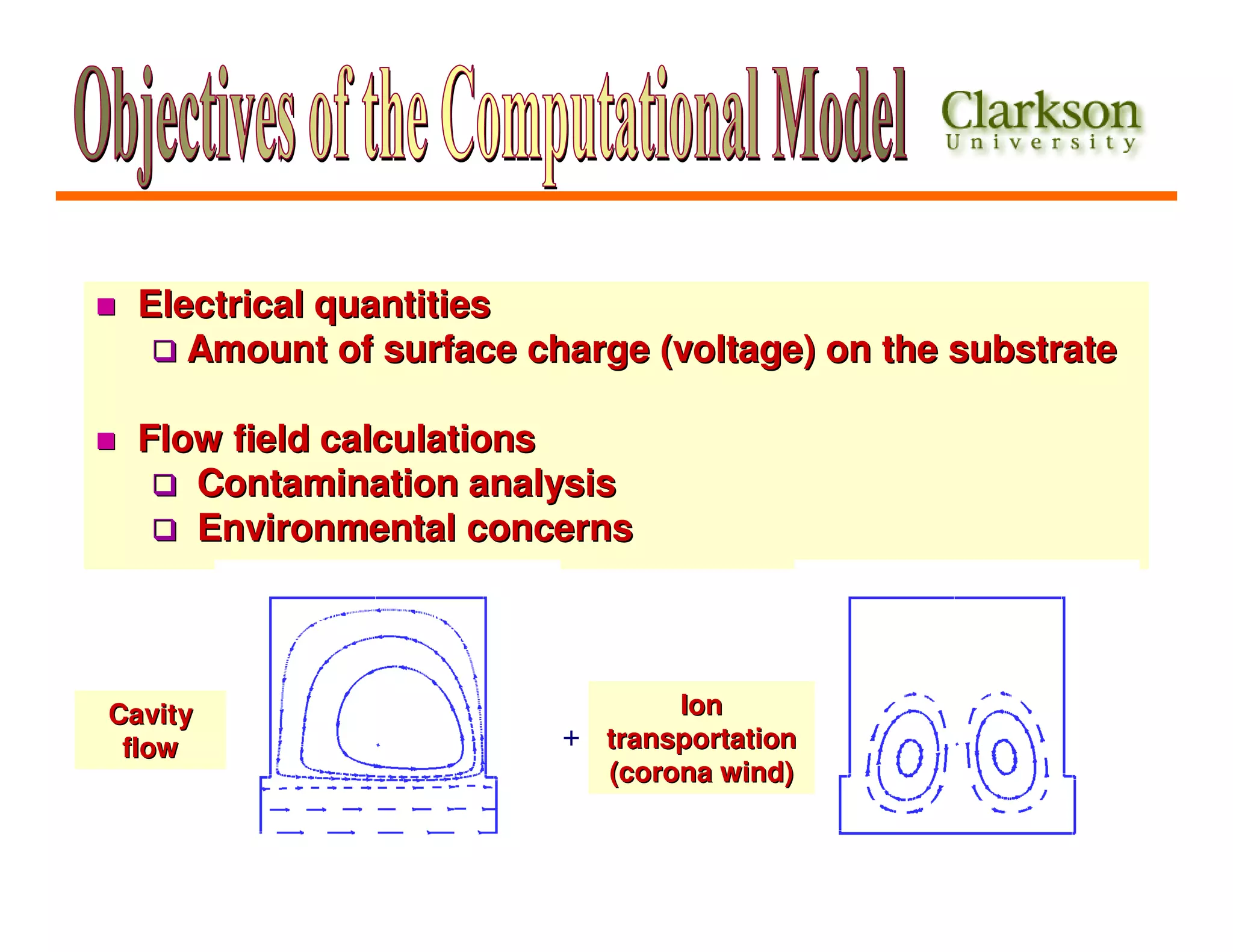 Electro-hydrodynamics Analysis of Corotrons | PDF