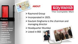 RAYMOND “THE COMPLETE MAN” Campaign | PPTX