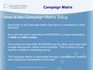 Campaign Matrix | PPT