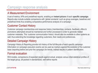 Campaign optimization using Business Intelligence and Data Mining | PPT